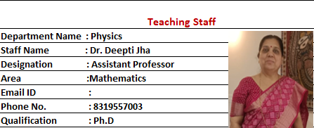 Dr. Radhabai Govt. Navin Kanya Mahavidyalaya, Raipur| Affiliated to Pt ...